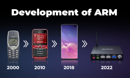 How ARM Has Changed Through the Years? – Apcsilmic